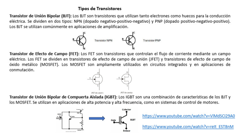 Tipos de Transistores: BJT, FET e IGBT | PDF | Informática | Tecnología