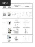 Simbologia Nema y Iec en Motores Electrico | PDF