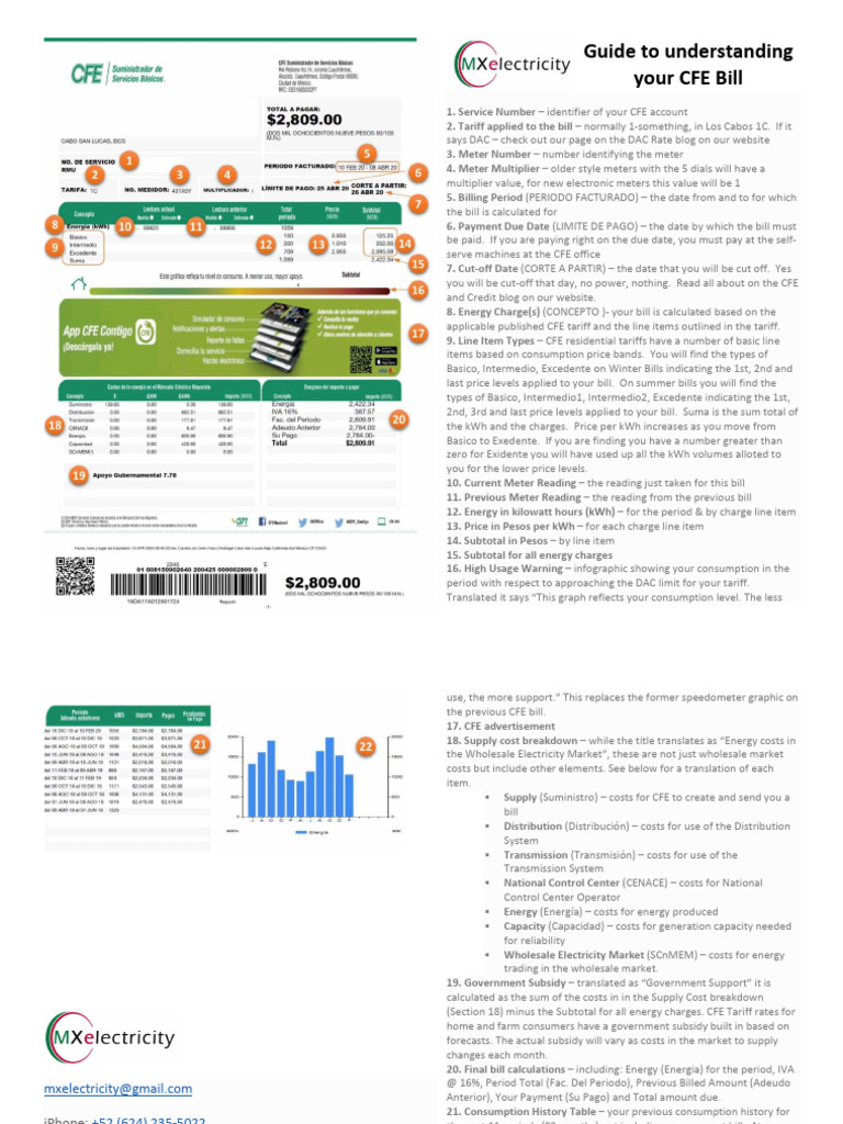 MXe Guide To Understanding Your CFE Bill | PDF | Electric Power Transmission | Power (Physics)