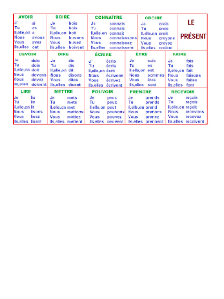 Verbes Irréguliers Au Présent | PDF