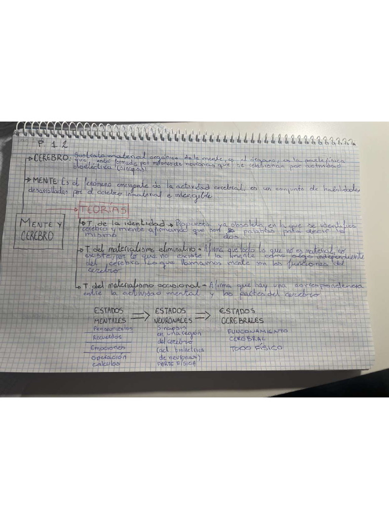 Esquemas Filo Tema 8 | PDF