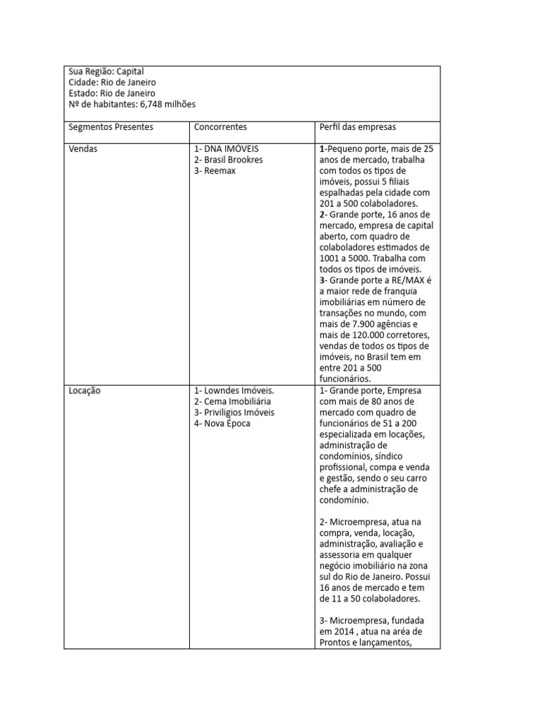 Modelo Tabela Atividade Etapa 1 | PDF | Economias