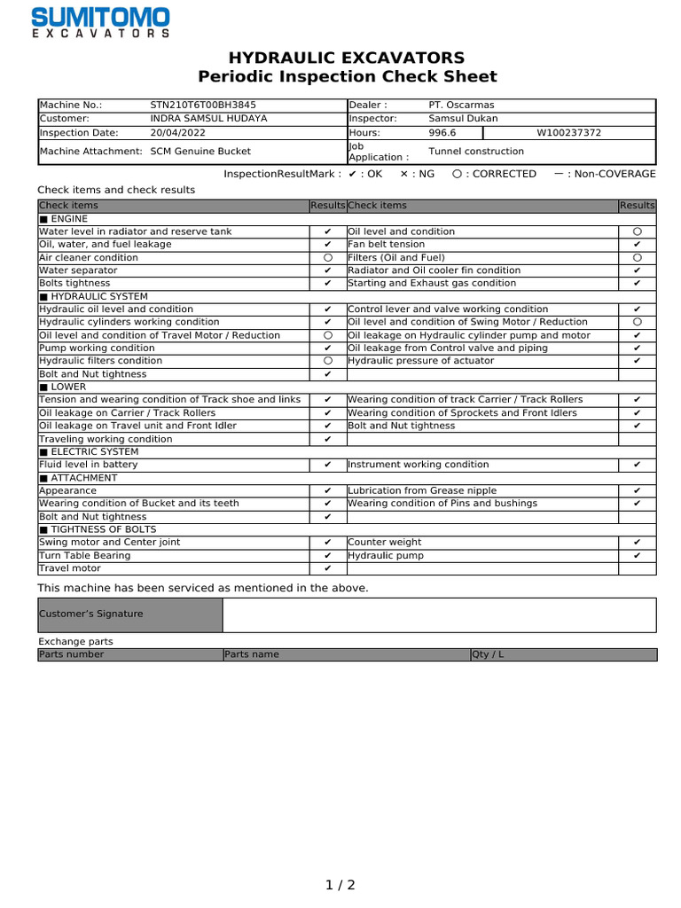 Excavator Inspection Checklist | PDF | Pump | Equipment