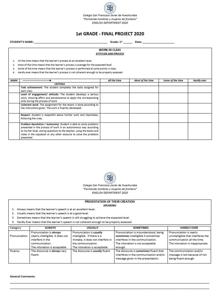 In 1º Final Project Rubrics 2020 | PDF | Fluency | Communication