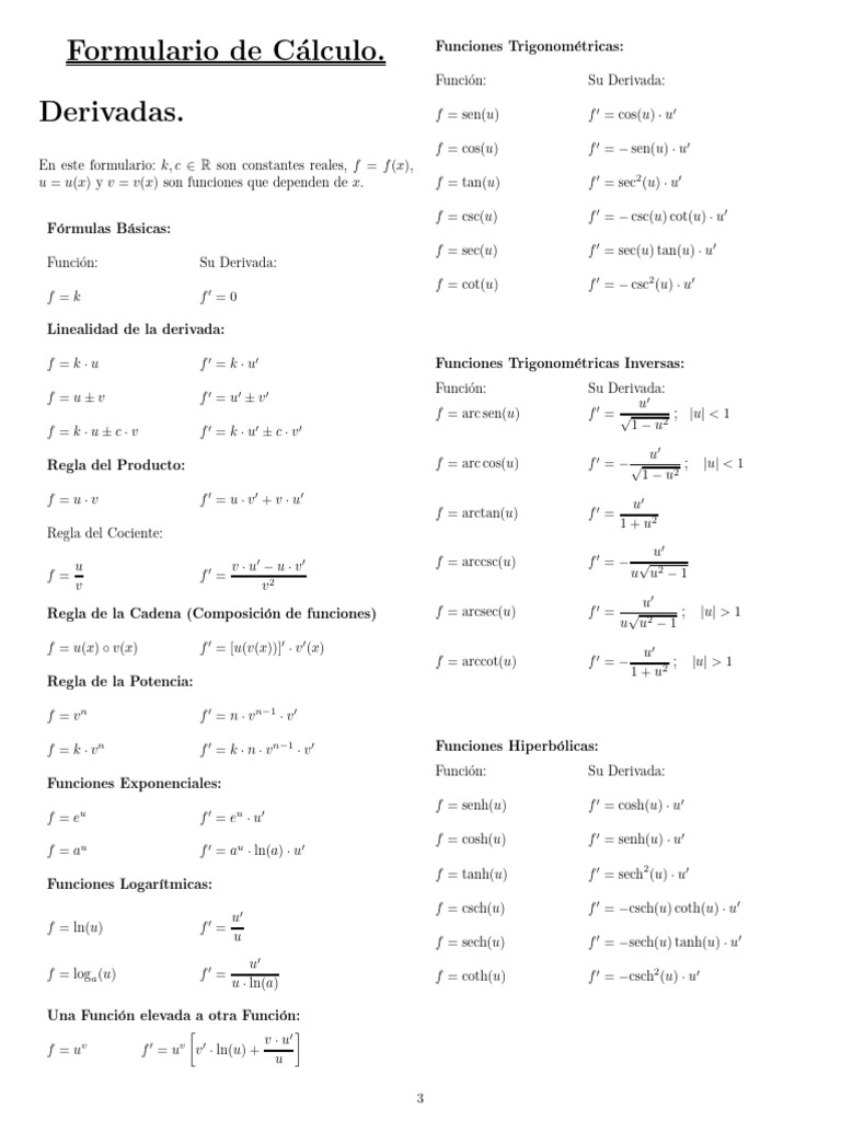 Formulario-Derivada Integrales | PDF | Cálculo | Tarifas