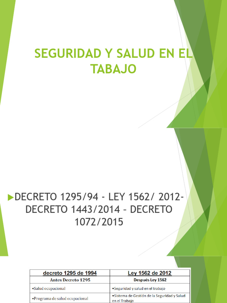 Seguridad y Salud en el Trabajo: Normativa | PDF | Finanzas y dinero ...