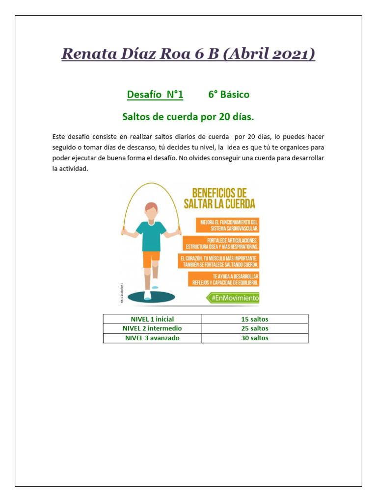 Desafío de Saltos de Cuerda 20 Días | PDF