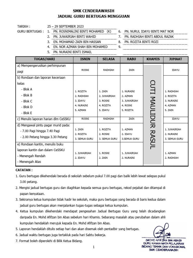Jadual Bertugas M25 2023 | PDF