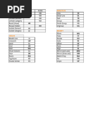 Revit Shortcuts Cheat Sheet | PDF | Software | Software Engineering