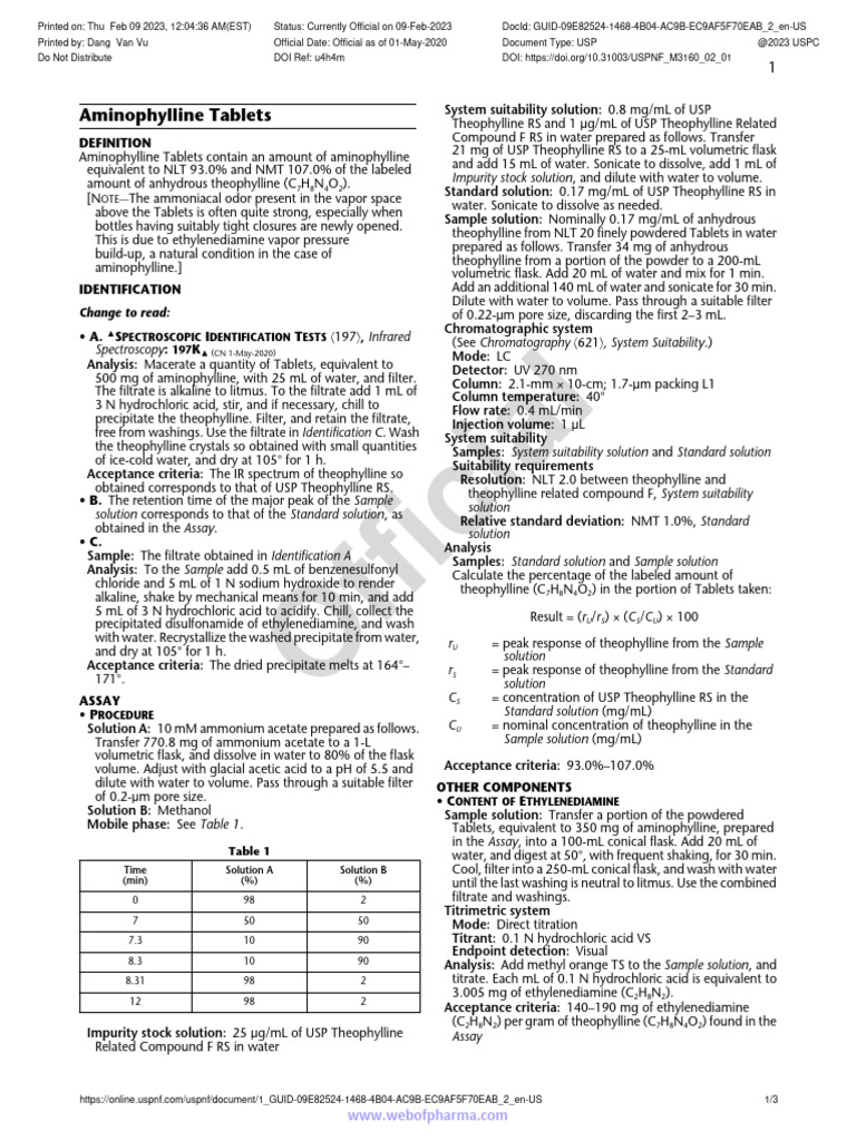 USP2 Aminophylline Tablets | PDF | Titration | Chemistry