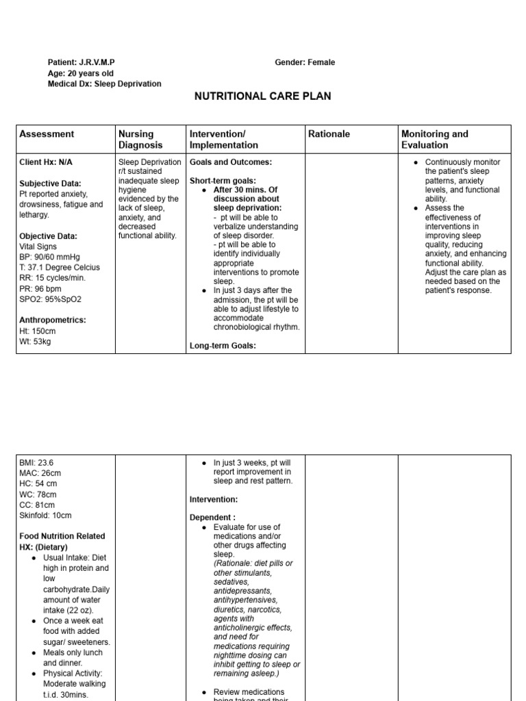 Nutritional Care Plan-Finale | PDF | Sleep | Sleep Deprivation