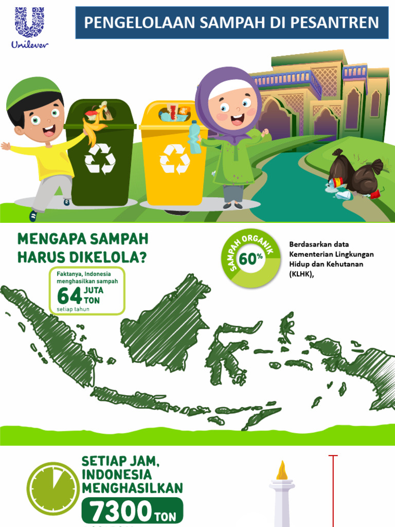 Materi Pengelolaan Sampah Di Pesantren 2023 | PDF