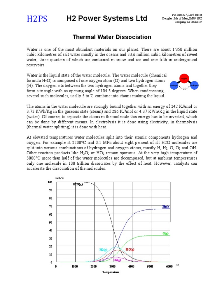 thermolysis | Properties Of Water | Hydrogen