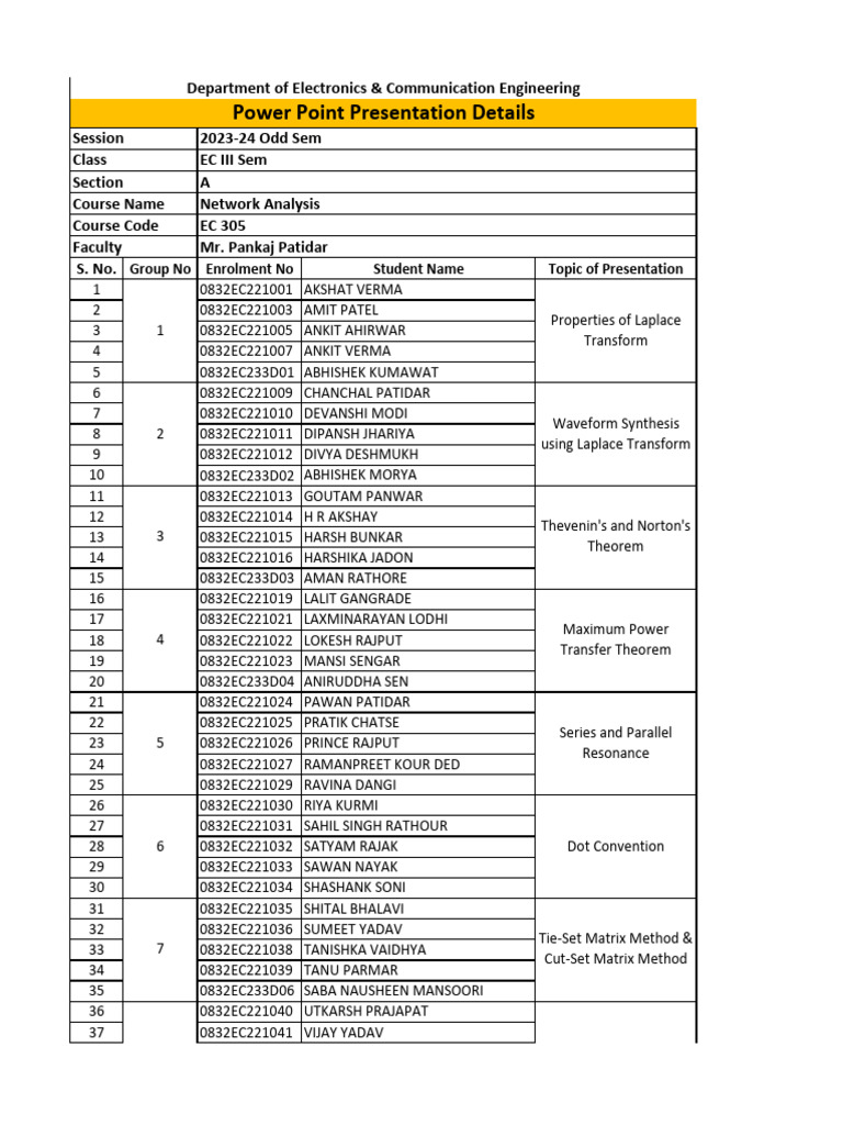Topic - 1697599246 | PDF | Electronic Engineering | Electrical Engineering