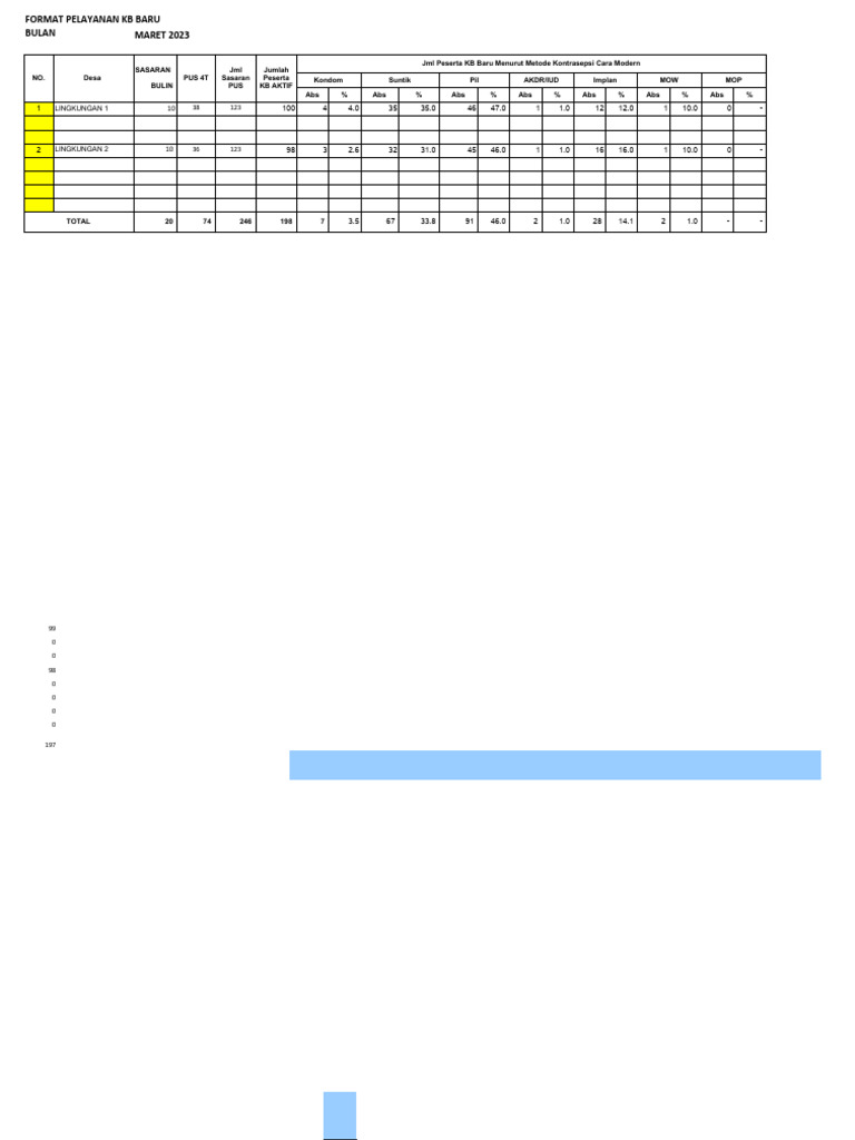 Format KB Per Alkon | PDF