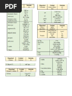 Density Chart | PDF | Metals | Steel