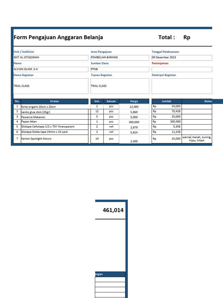 Pengajuan Anggaran SDIT 2023 | PDF