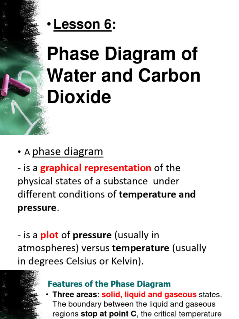 Lesson6 - Phase Diagram - 2023 24 S | PDF | Phase (Matter) | Phase Diagram