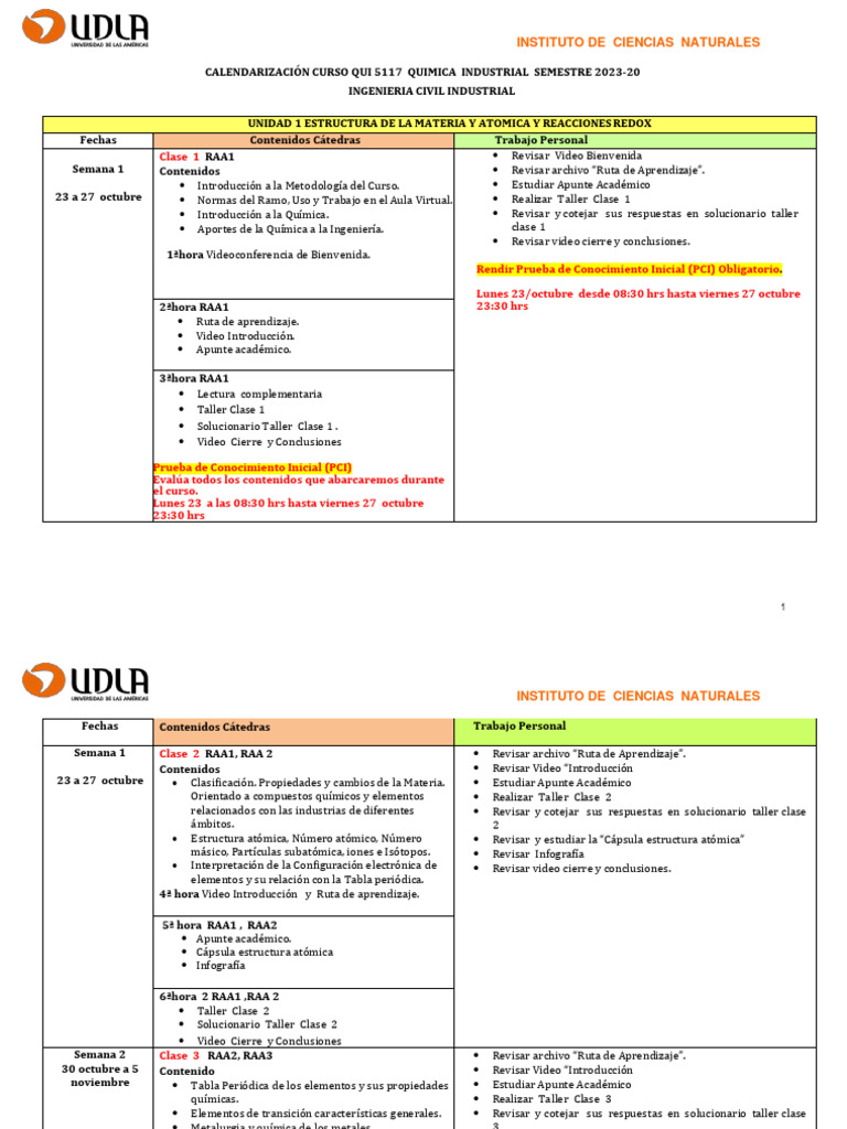 Qui5117 Calendario Cat Qui 5117 | PDF | Redox | Concentración
