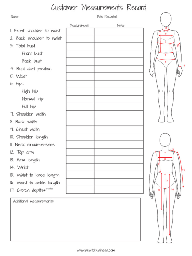 Customer Body Measurement Guide | PDF | Waist | Length
