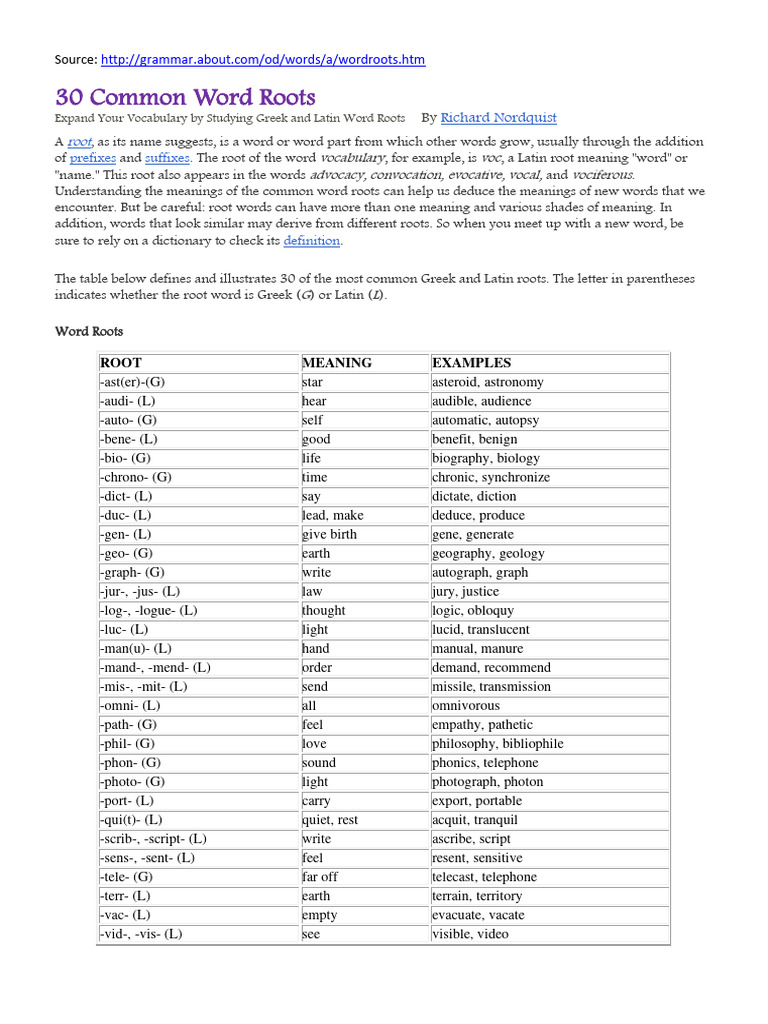 30 Common Word Roots | PDF | Word | Latin