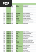 Ecocash Agent Commission Structure | PDF