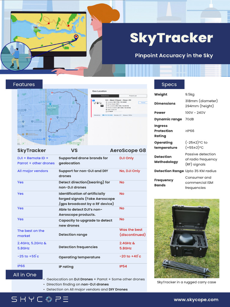 SkyTracker Compressed | PDF | Unmanned Aerial Vehicle | Radio Technology