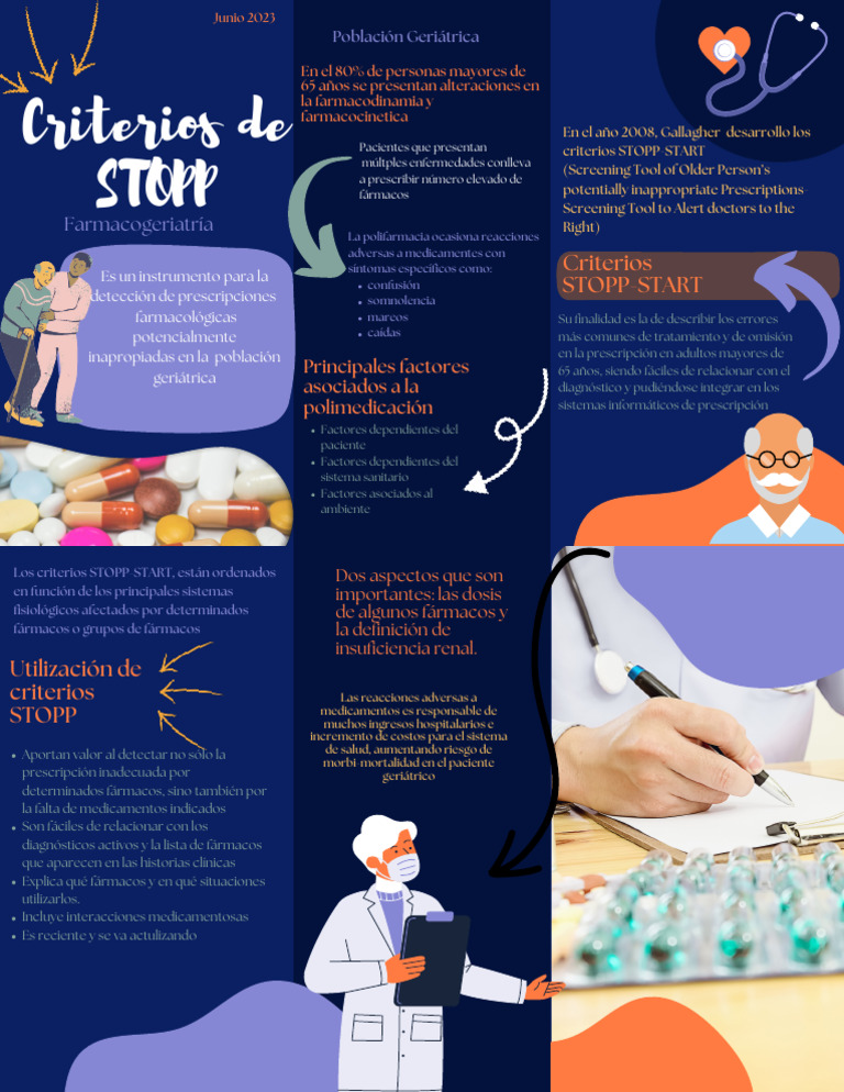 Trifolio Criterios de Stopp | PDF | Farmacología | Medicamentos con receta
