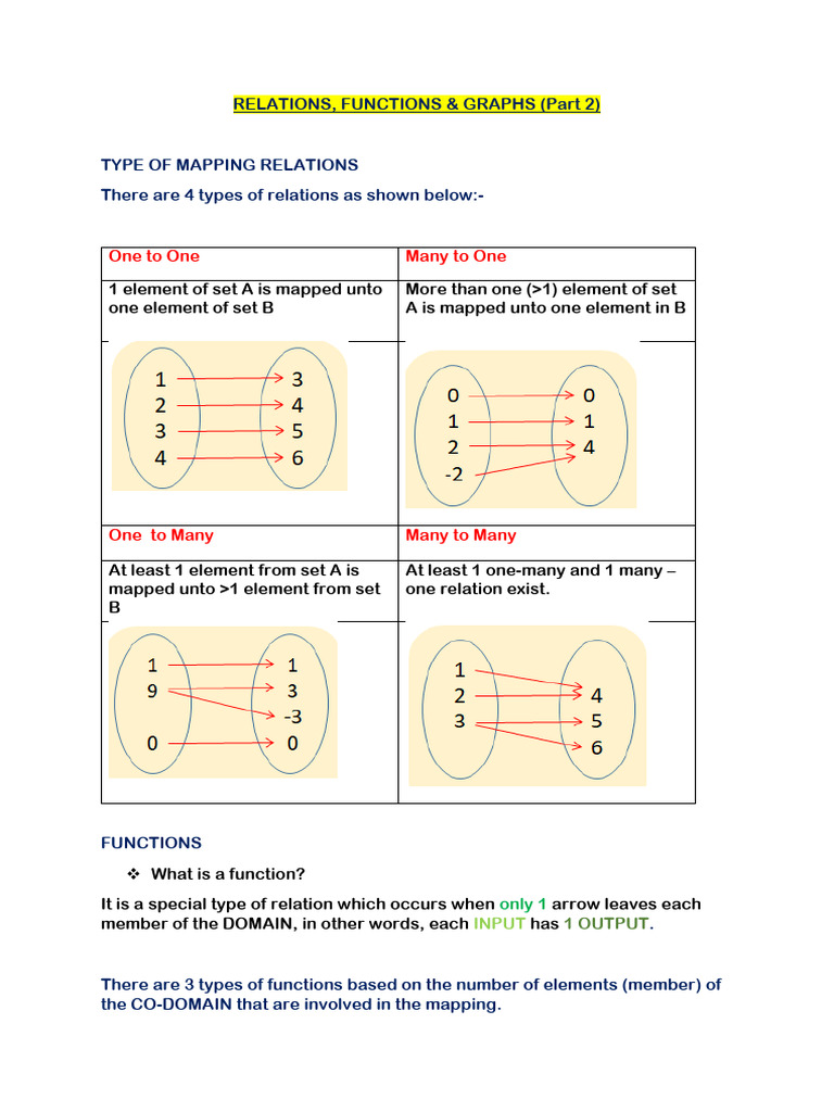 RELATIONS, FUNCTIONS AND GRAPHS Part 1 | PDF | Science & Mathematics ...
