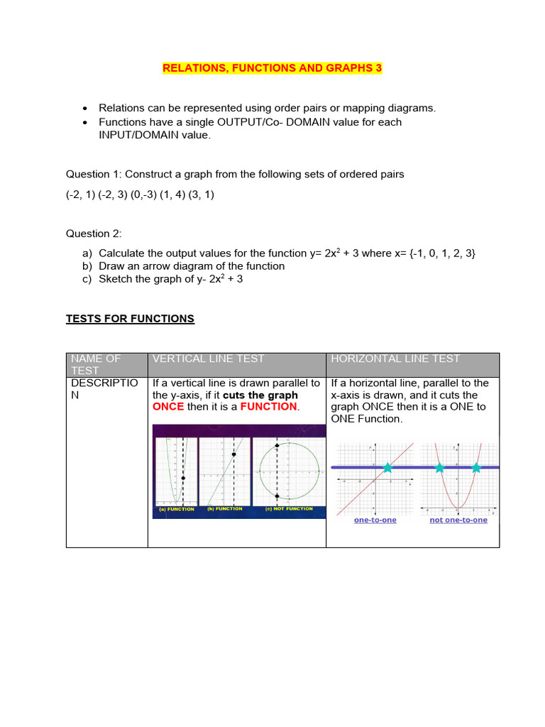 Relations Functions And Graphs Part 3 Pdf Function Mathematics Cartesian Coordinate System