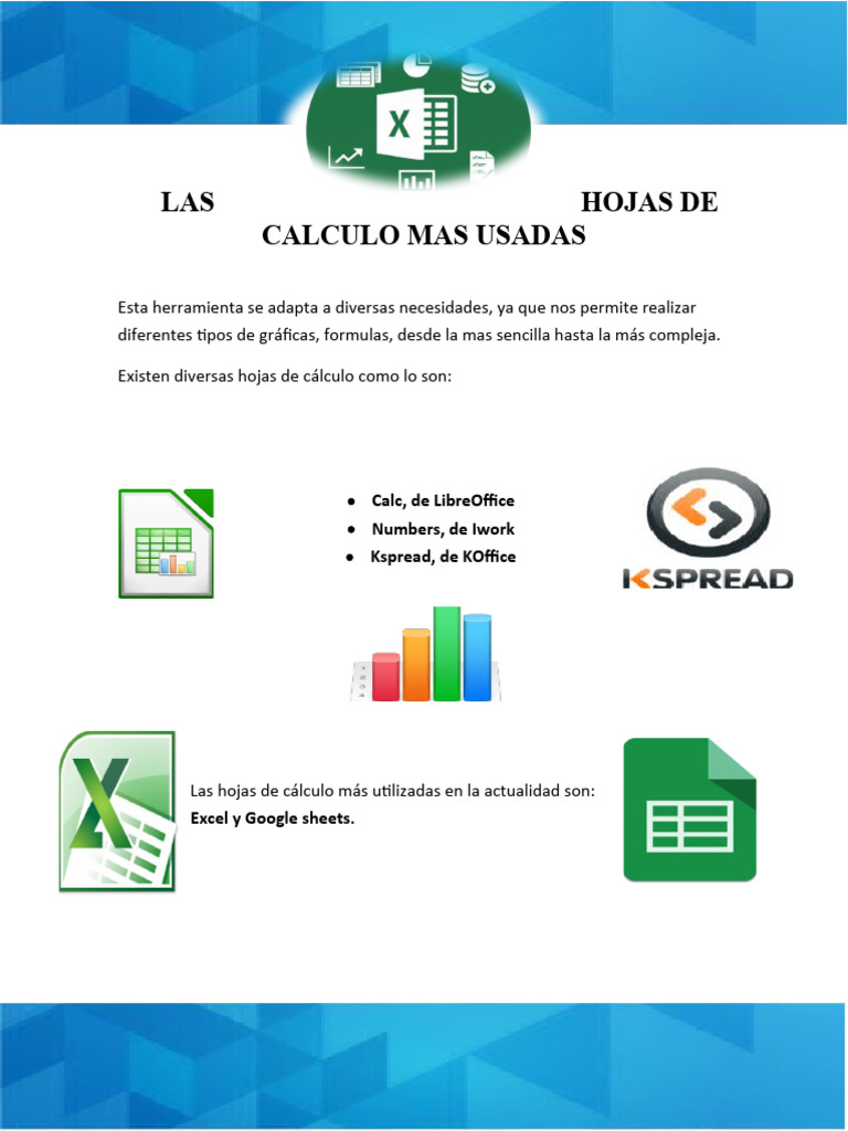 Hojas de Calculo Mas Usadas Esc.3 | PDF | Microsoft Excel | Hoja de cálculo