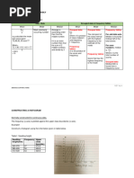 CSEC Topics For Maths | PDF