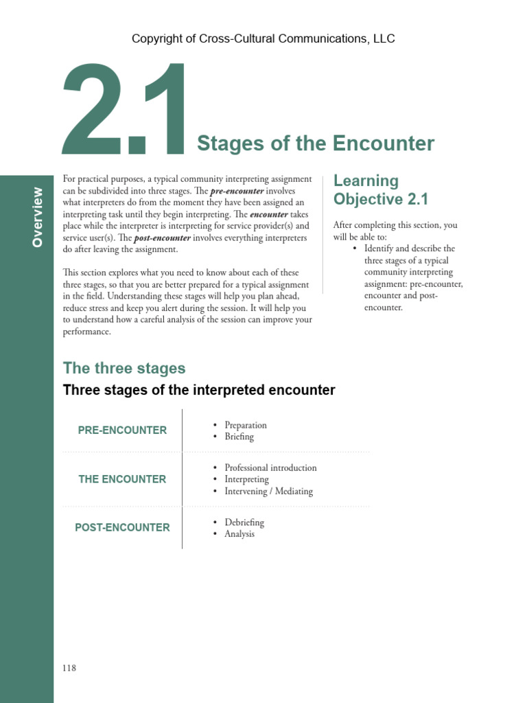 TCII Textbook Section 2.1 | PDF | Language Interpretation | Memory