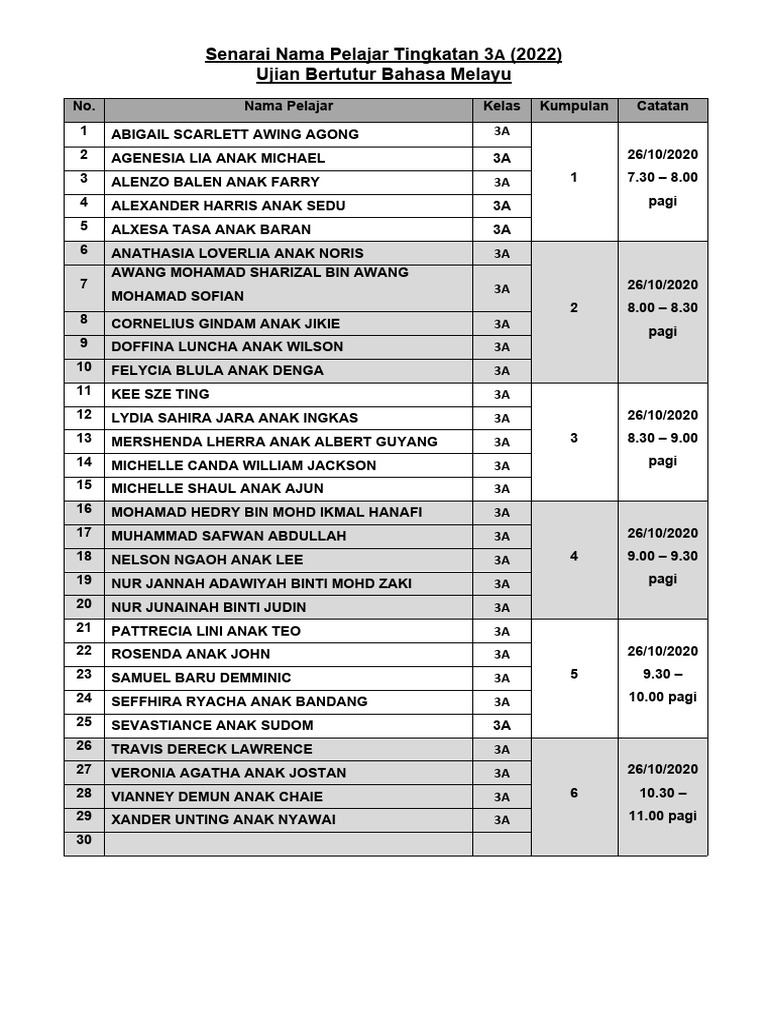 Jadual Senarai Nama Murid Tingkatan 3a (Ujian Bertutur) | PDF
