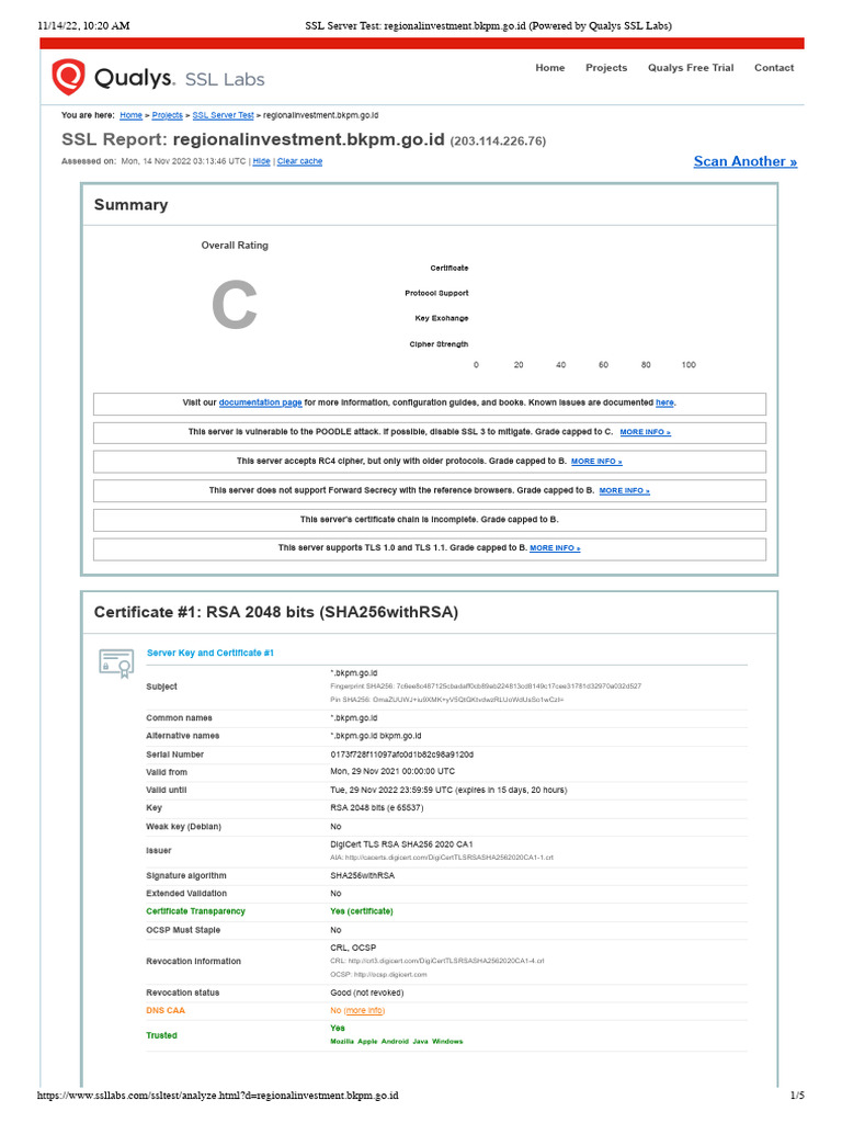 SSL Server Test - Regionalinvestment - Bkpm.go - Id (Powered by Qualys ...