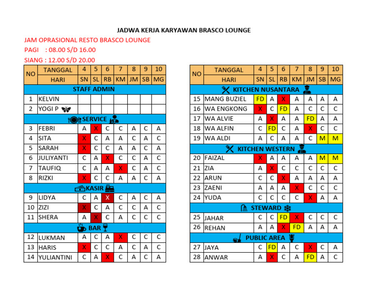 Form Jadwal Kerja Lounge | PDF