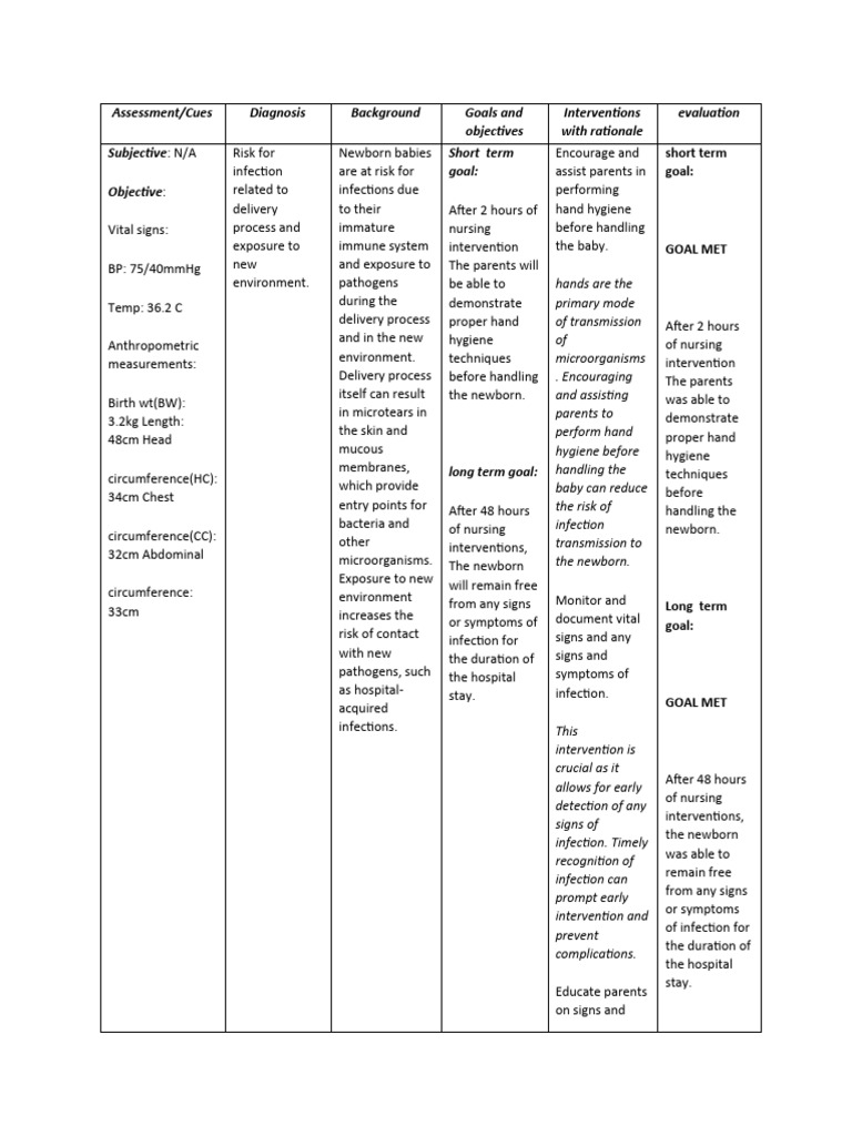NCP (Newborn) | PDF | Infection | Hygiene