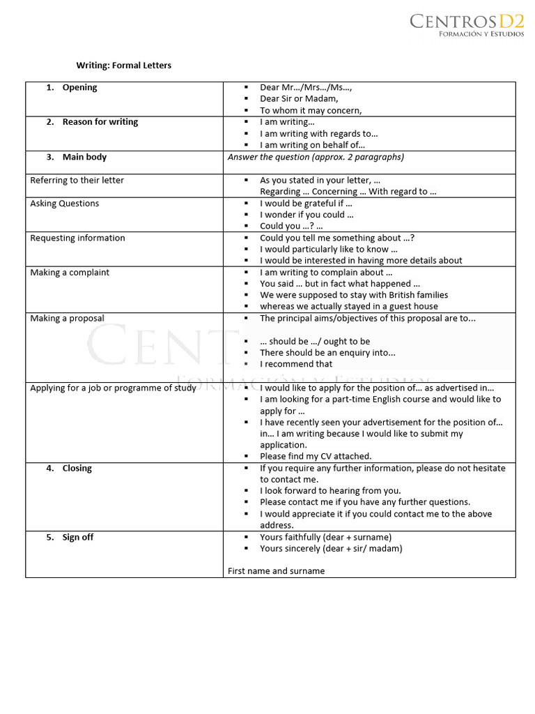 Formal Letter Writing Guide | PDF | Madam