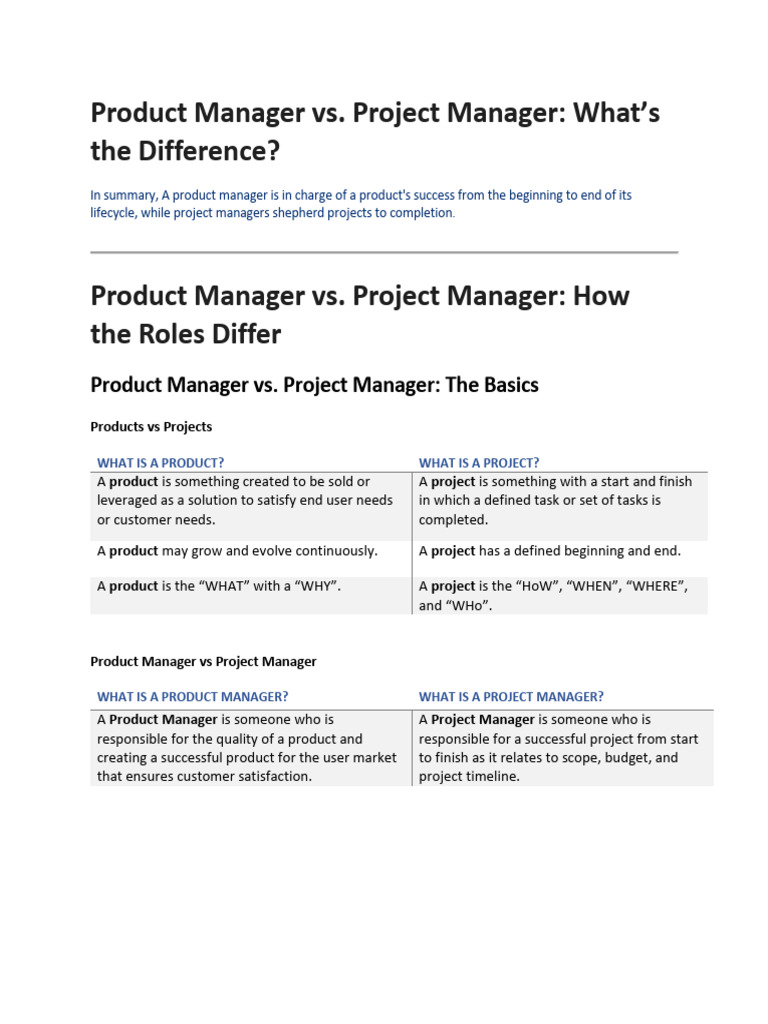 202000889-MGT 630 Product MGR Project MGR | PDF | Business