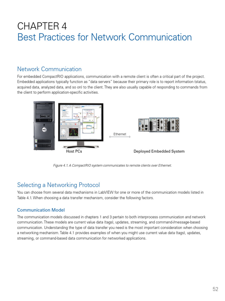 NI LabVIEW For CompactRIO Developer's Guide-59-84 | PDF | Transmission Control Protocol ...