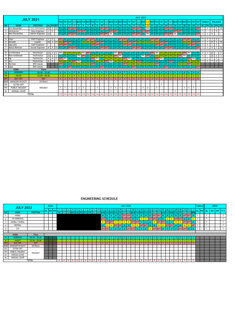 Schedule Engineering | PDF