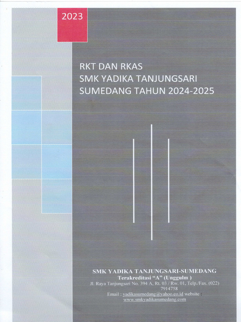 RKT Rkas SMK Yadika Sumedang Tahun 2024-2025 | PDF
