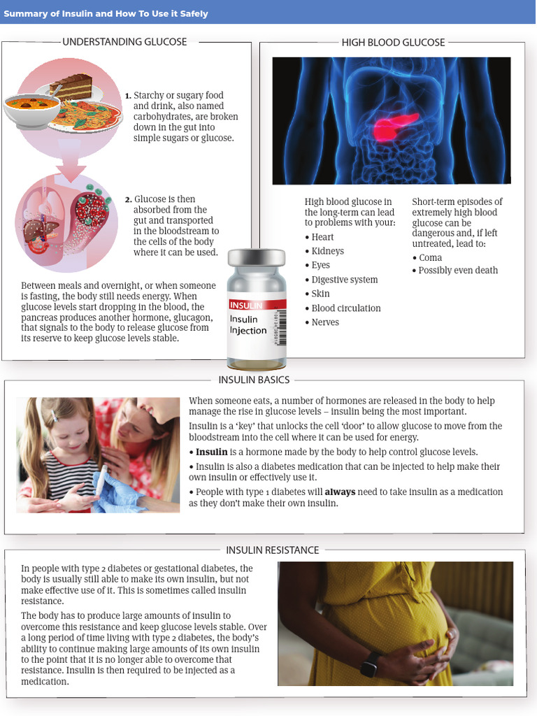 Insulin Use and Management Guide | PDF | Glucose | Insulin