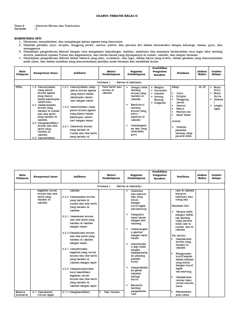 Silabus Tema 6 | PDF