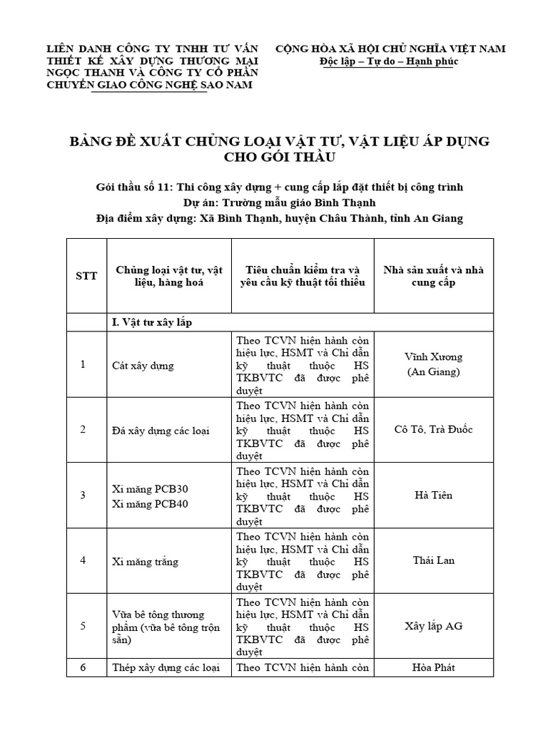 5 - de Xuat Chung Loai Vat Tu | PDF