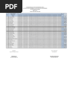 Contoh Format Rekap Kehadiran Siswa | PDF