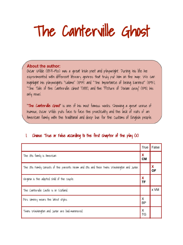 Canterville Ghost Activities and Summary | PDF | Ghosts
