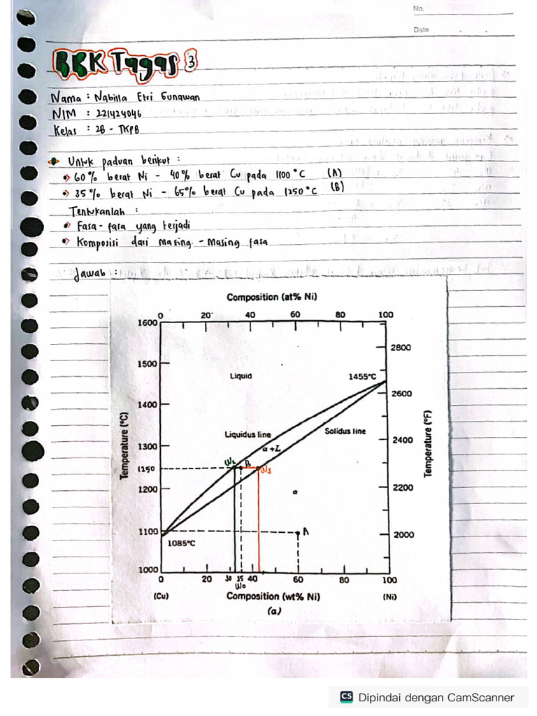 Tugas 03 BKK 2b TKPB Nabilla Etri Gunawan | PDF