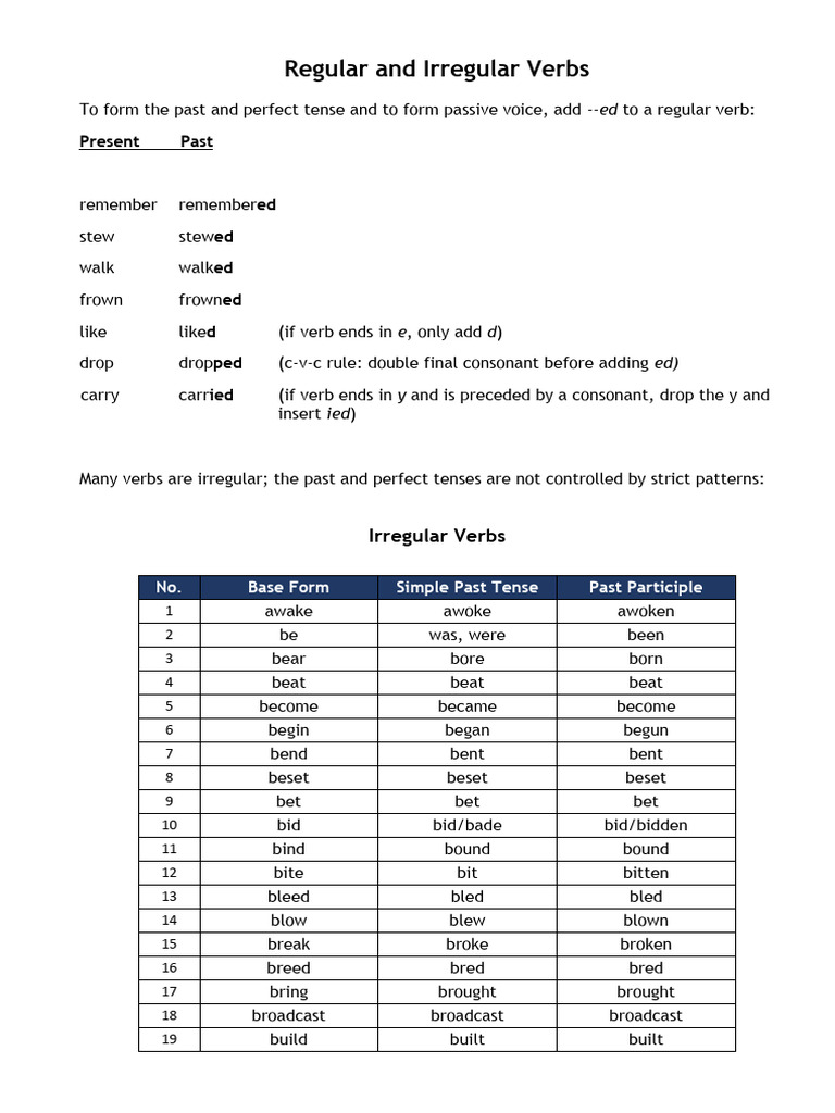 Regular and Irregular Verbs | PDF | Verb | Grammatical Tense