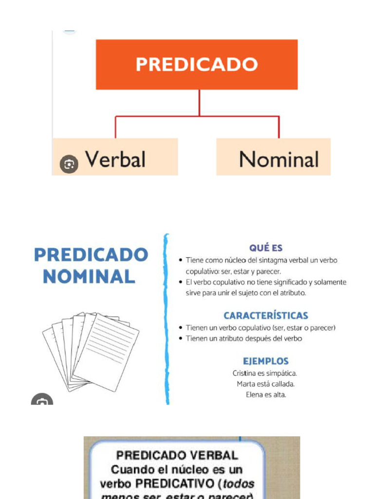 Predicado Verbal y Nominal Repazo | PDF